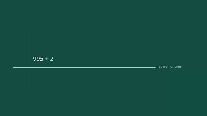 How to solve 995 + 2